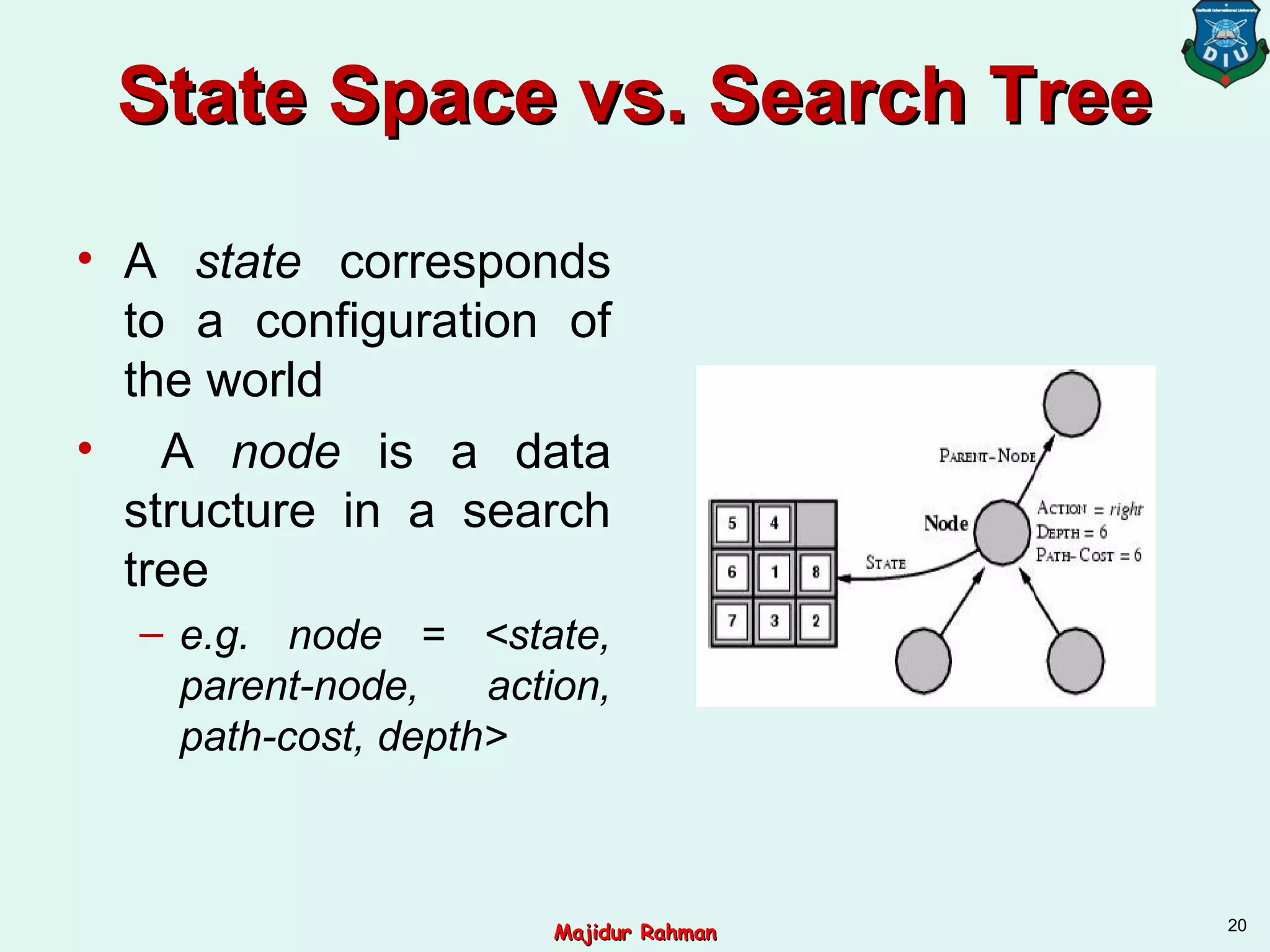 AI Lecture 3 (solving problems by searching) | PPT AI Lecture 3 (solving problems by searching) | PPT