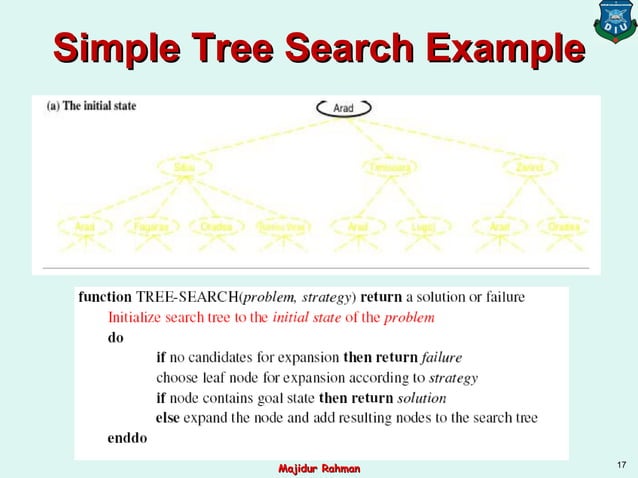 AI Lecture 3 (solving problems by searching) | PPT