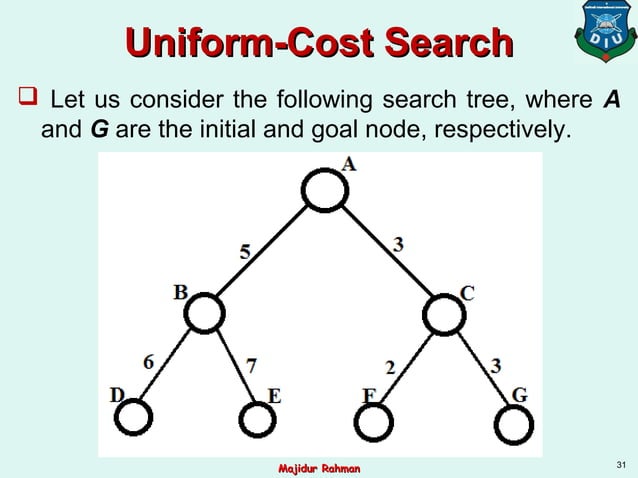 AI Lecture 3 (solving problems by searching) | PPT