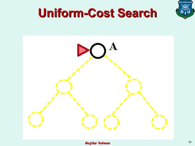 AI Lecture 3 (solving problems by searching) | PPT