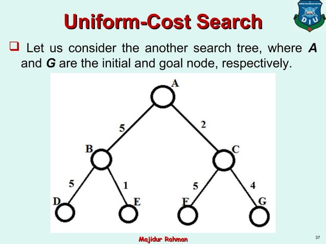 AI Lecture 3 (solving problems by searching) | PPT