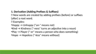 Morphology: Words and how they are formed | PPT