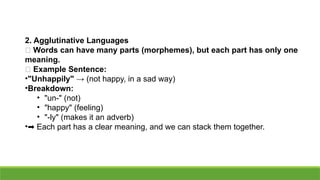 Morphology: Words and how they are formed | PPT