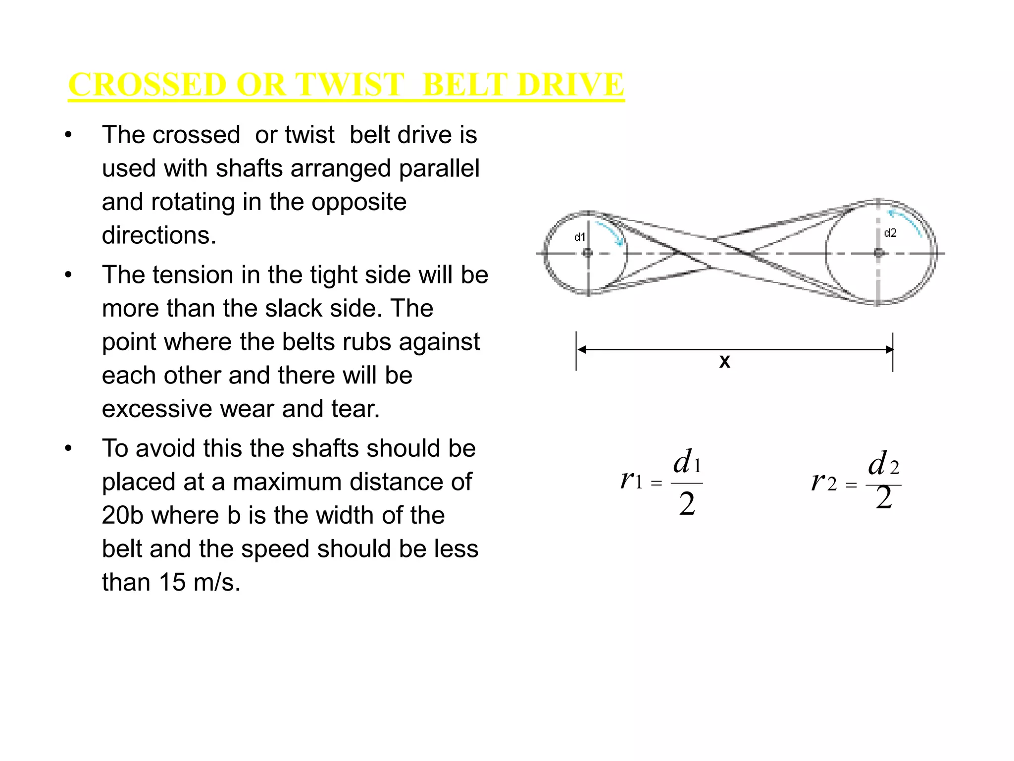 Topic-4-Belt-Drives-Pulleys.ppt