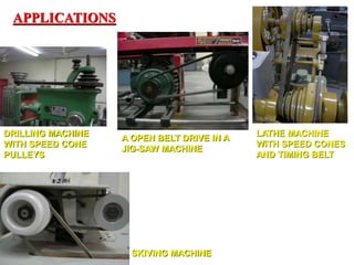 Topic-4-Belt-Drives-Pulleys.ppt