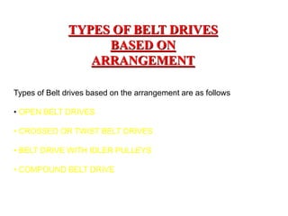 Topic-4-Belt-Drives-Pulleys.ppt