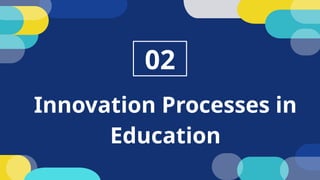 Topic-4-Innovation-Management-in-Education.pptx