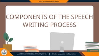 L2.1Oral_Com_Principles of Speech Writing | PPTX