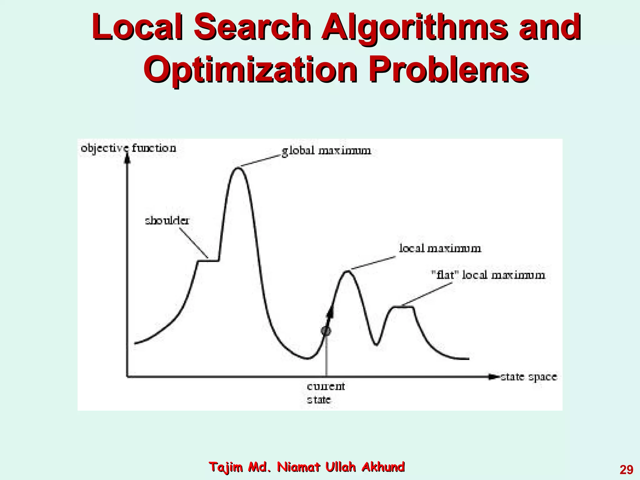 AI Lecture 4 (informed search and exploration) | PPT
