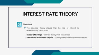TOPIC-5-Interest-Rate-and-Its-Role-in-Finance.pdf