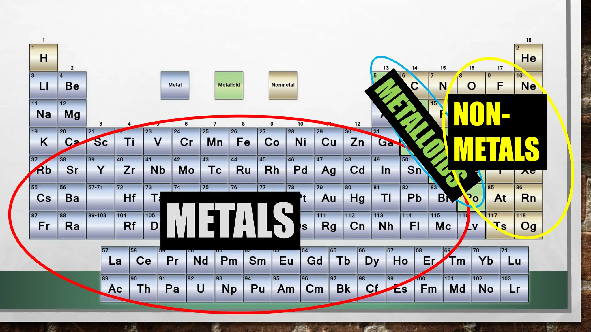 Topic-5-Properties-of-metals. for grade 5pptx | PPTX