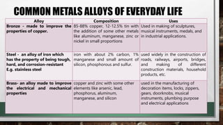 Topic-5-Properties-of-metals. for grade 5pptx | PPTX