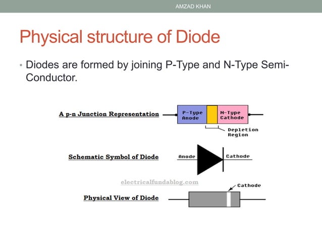 Topic 5 diode | PPT