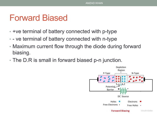 Topic 5 diode | PPT