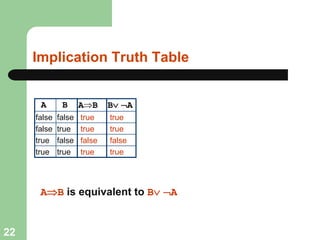 Topic 5 Logical Agents Types Details.ppt
