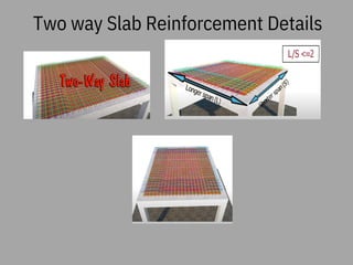 Two way slab reinforcement- Quantity Surveying | PPT