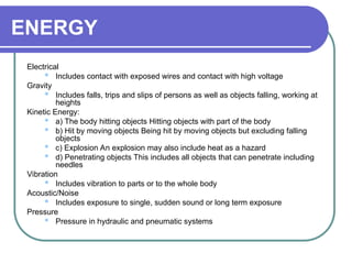 HAZARD IDENTIFIATION AND RISK ASSESMENT 1 | PPT