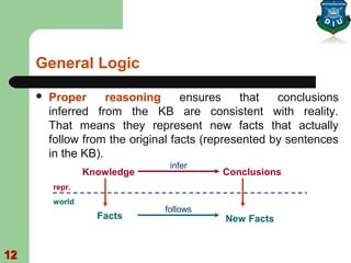 AI Lecture 6 (logical agents) | PPT