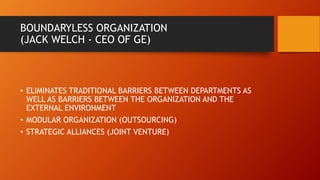 TOPIC-7-Organizational-Structure-and-Change.pptx