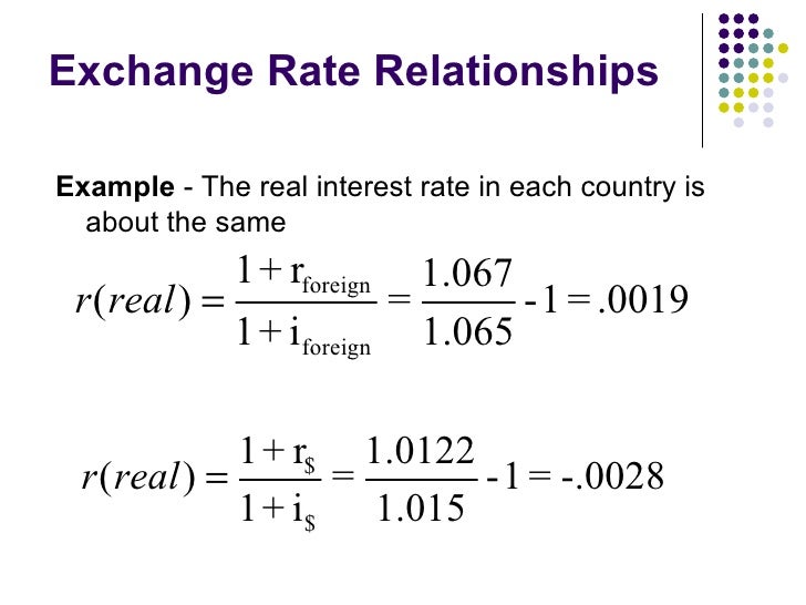 Topic 8 Managing Risk