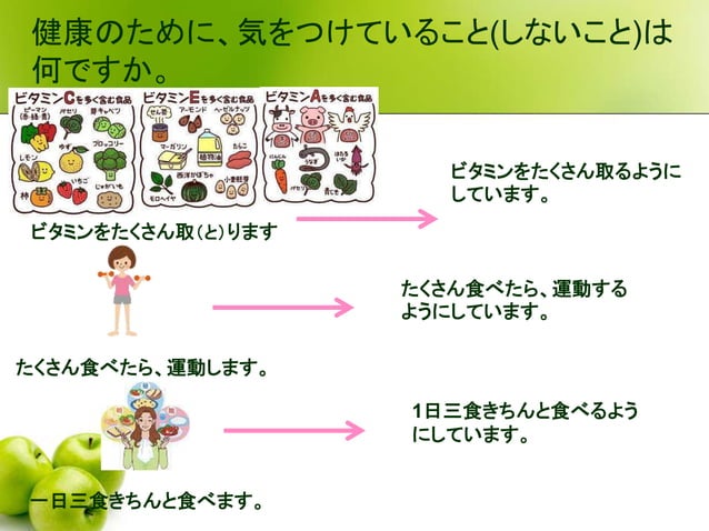 Topic about health part 2 | PPT