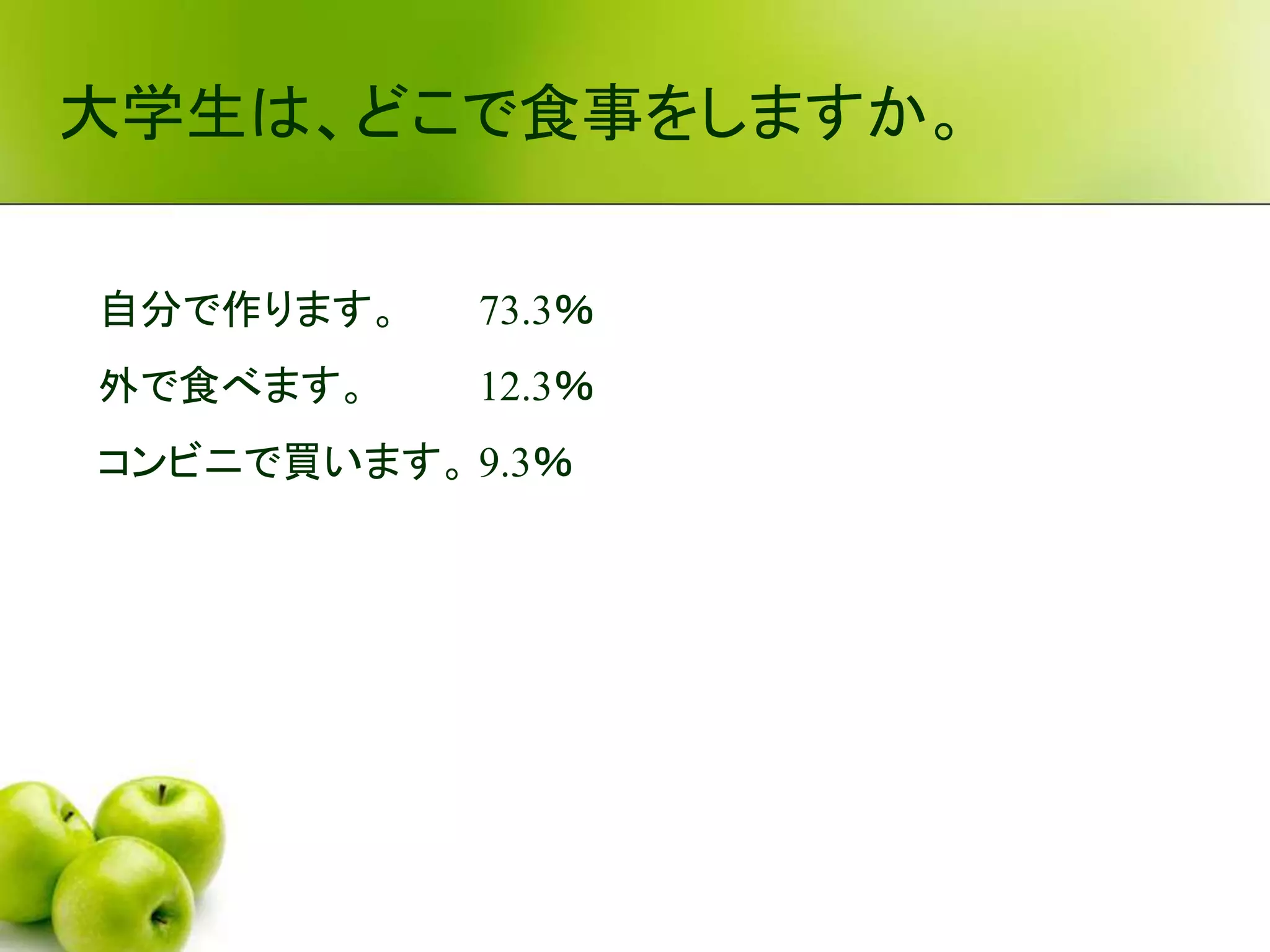 Topic about health (unnc2) | PPT