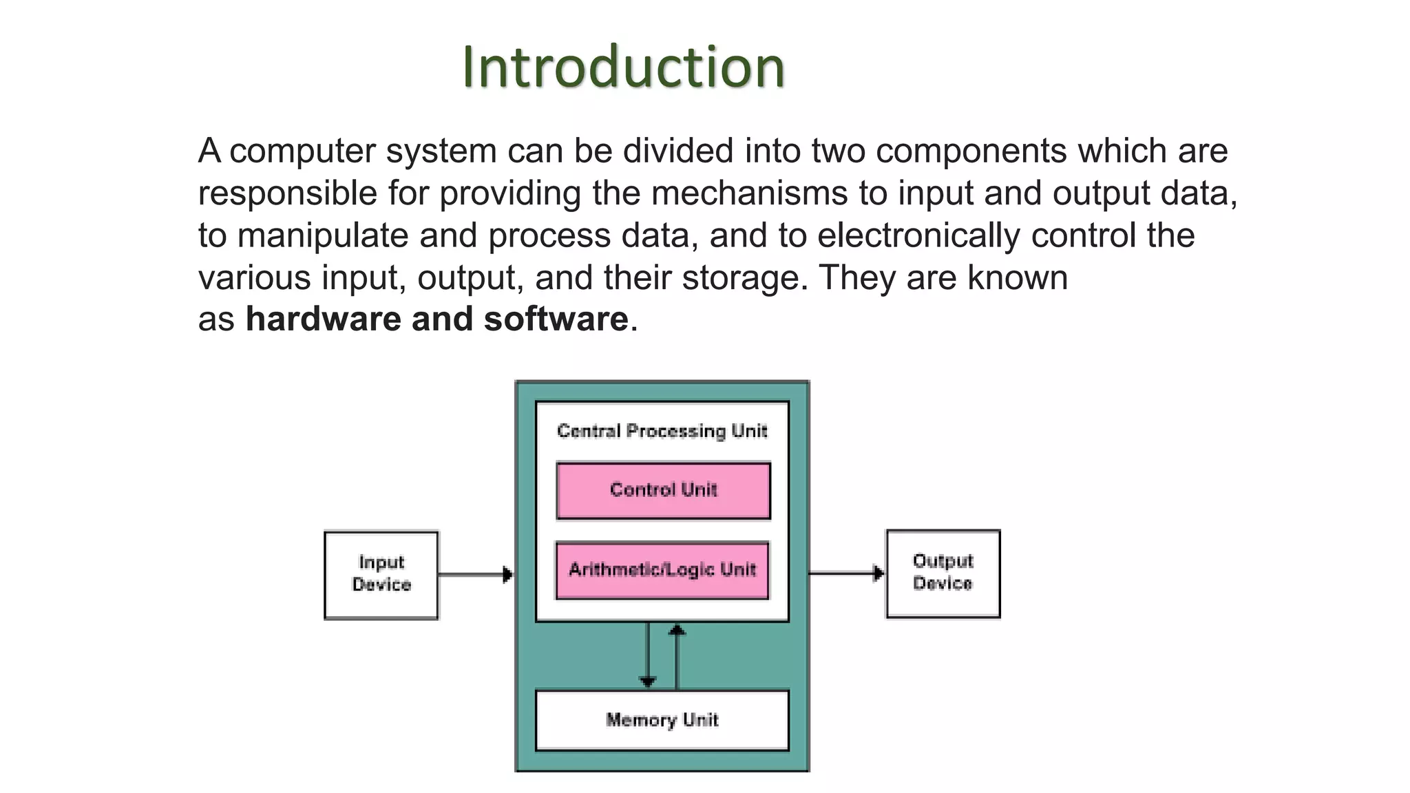 Topic -Anatomy of Computer.pptx