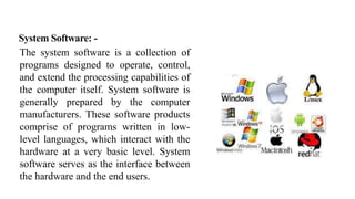 Topic -Anatomy of Computer.pptx