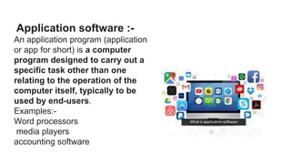 Topic -Anatomy of Computer.pptx