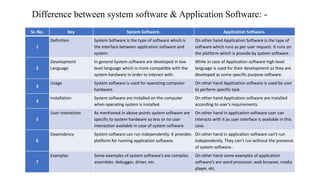 Topic -Anatomy of Computer.pptx