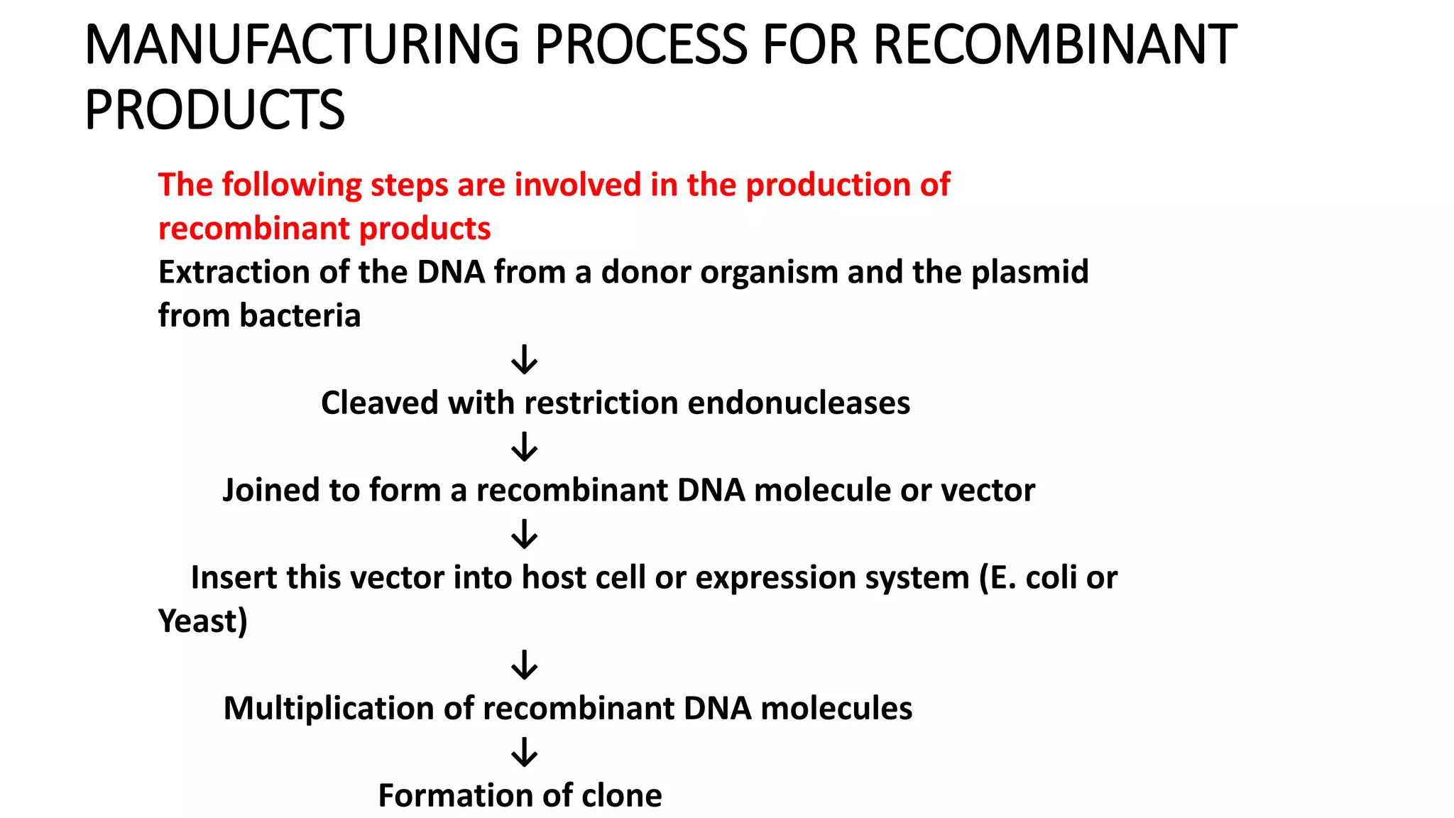 Topic assessment of drugs | PPTX