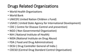 Topic assessment of drugs | PPTX