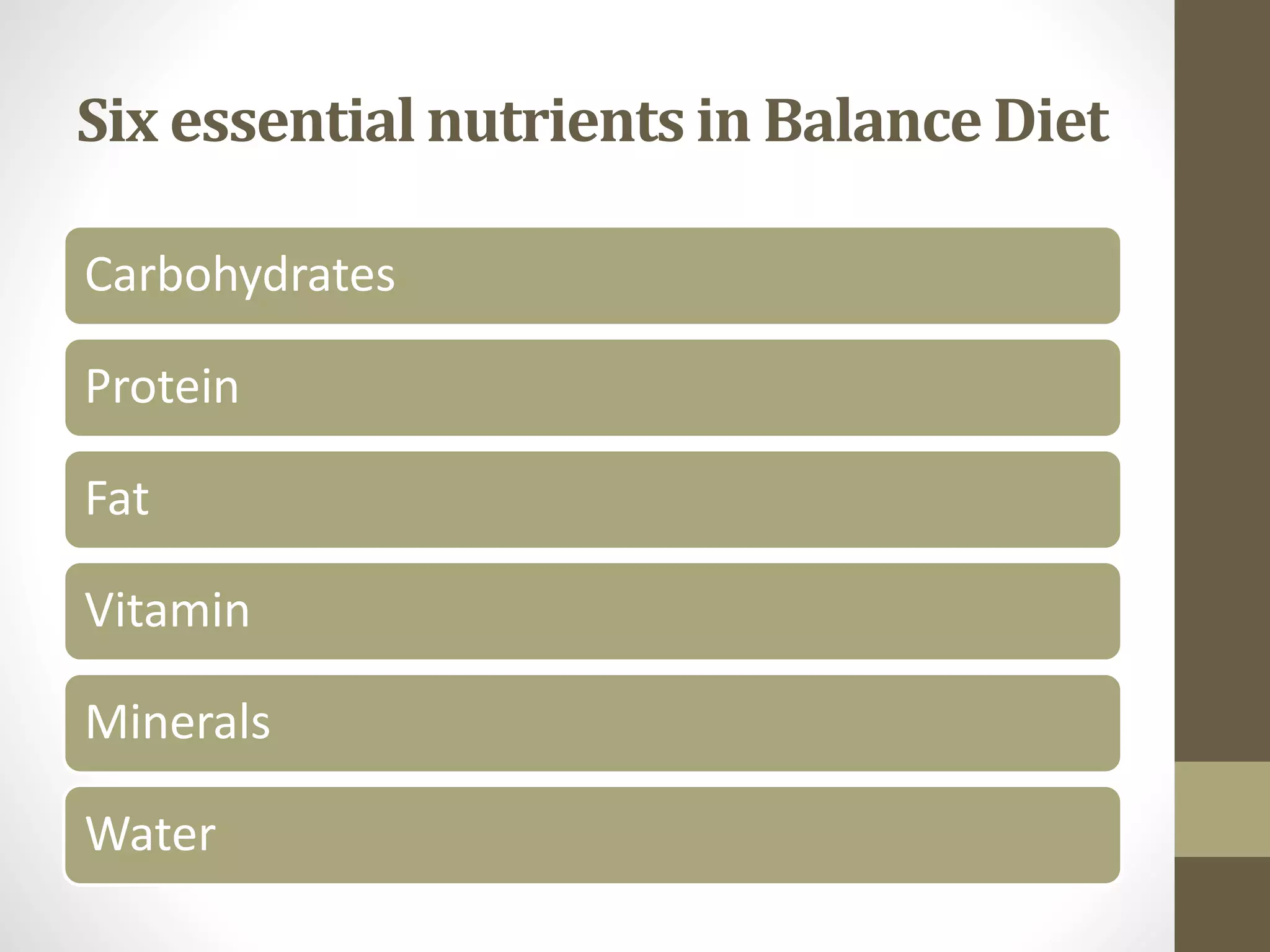 Topic Balance Diet by Chhavi Saini | PPTX