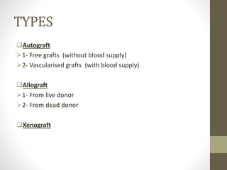 Topic- Bone Grafting by Chhavi Saini | PPT