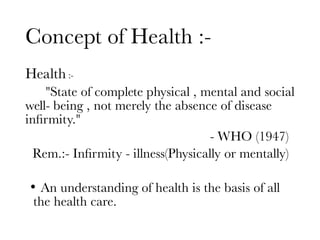 Topic concept of health wps office | PDF