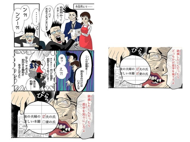 Topic different married names | PPT