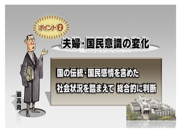 Topic different married names | PPT