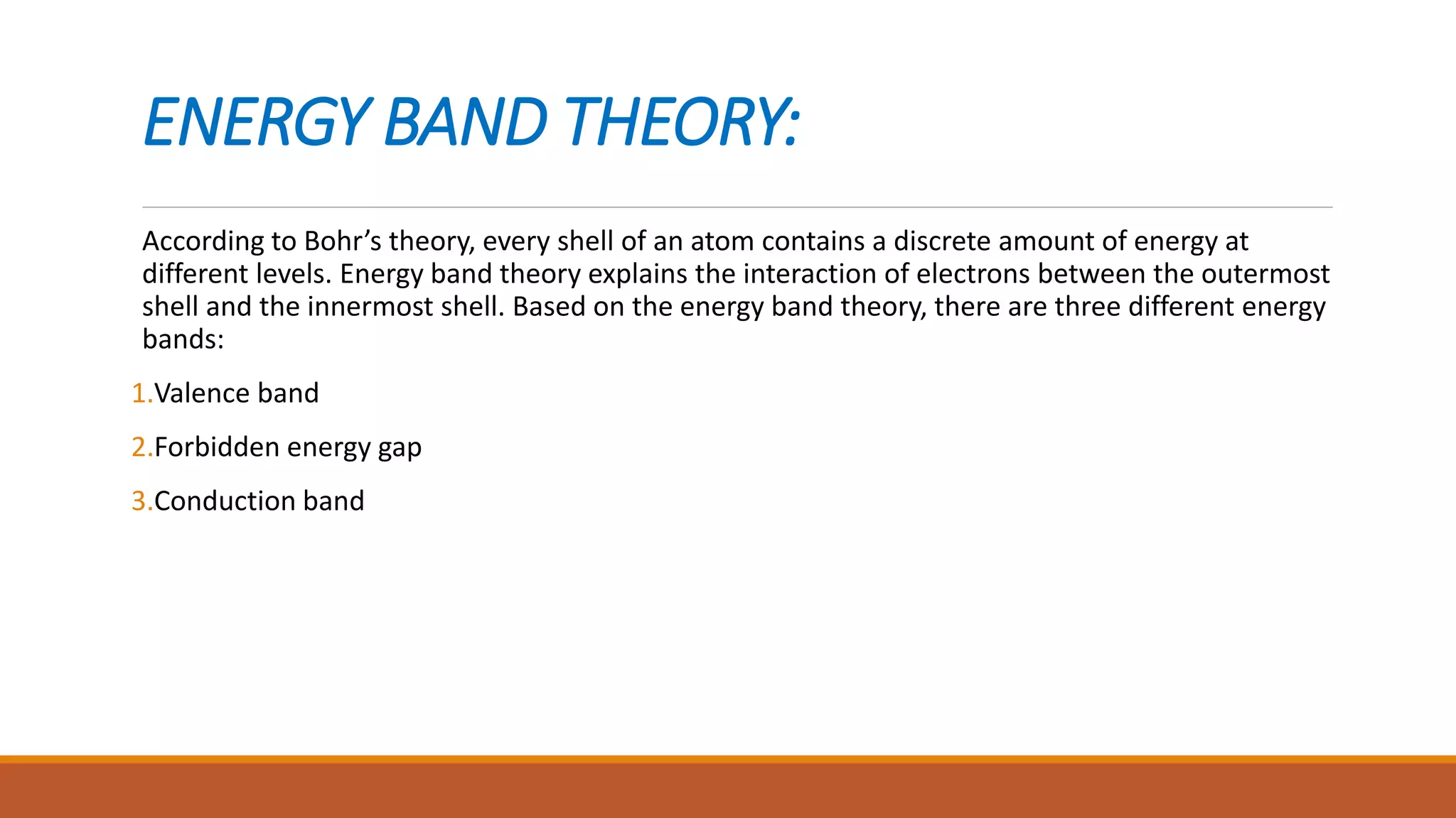 Topic energy band gap material science ppt | PPTX