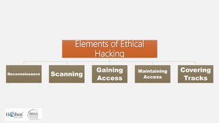 Ethical Hacking | PPTX