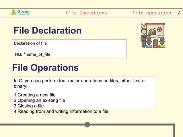 Topic - File operation.pptx