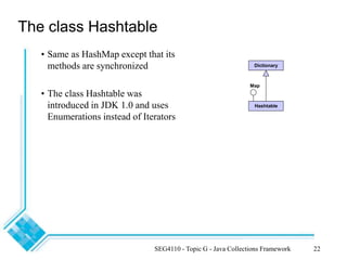 Topic-G-JavaCollections Framework.ppt
