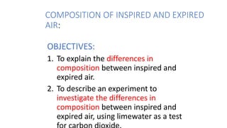 TOPIC - GAS EXCHANGE IN HUMANS IGCSE VERY HELPFUL | PPTX