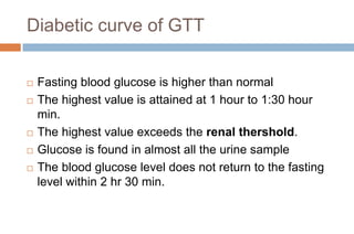 Topic- Glucose tolerance test (gtt) biochemistry | PPTX