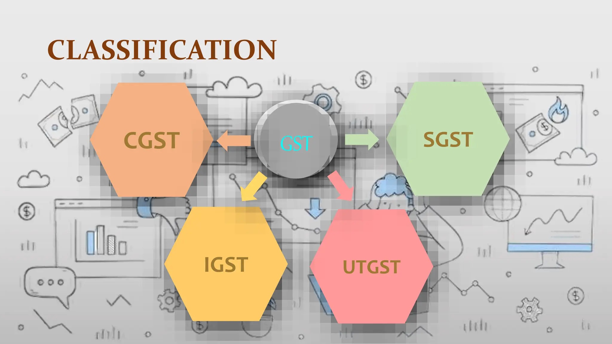 Topic - GST, Will it Simplify your life.pptx