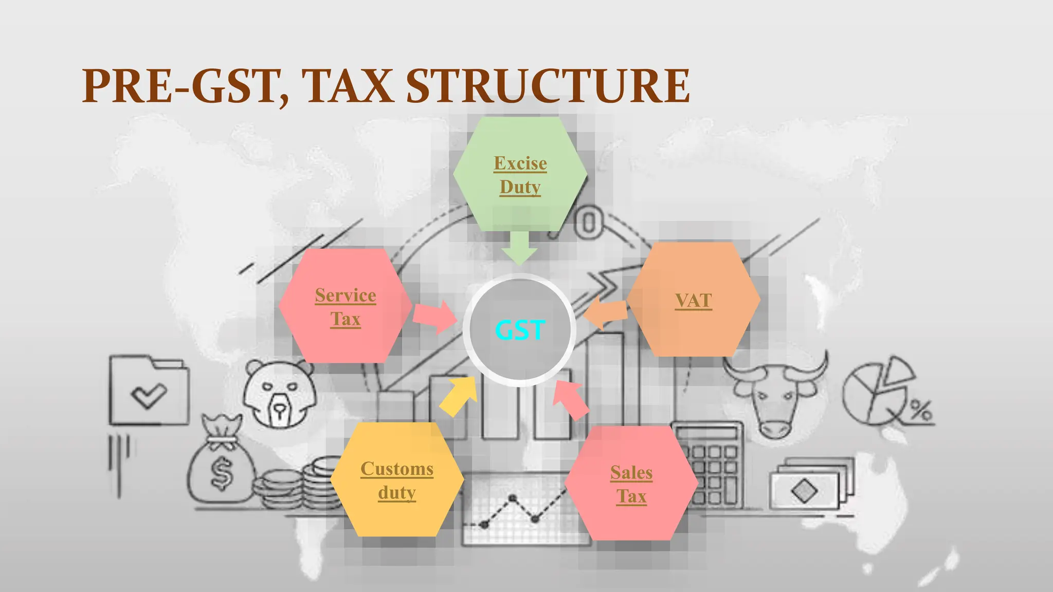 Topic - GST, Will it Simplify your life.pptx