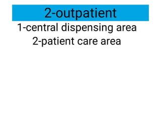 Hospital pharmacy and it's organisation by Vivek and vansh Thakur 28 | PDF