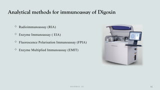overview of Immunoassay-of-Digoxin and recent advances | PPTX