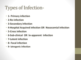 Topic- Infection- Types, Source and Spread by Chhavi Saini | PPTX