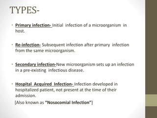 Topic- Infection- Types, Source and Spread by Chhavi Saini | PPTX