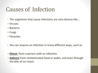 Topic- Infection- Types, Source and Spread by Chhavi Saini | PPTX